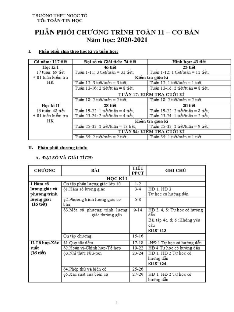 PPCT Toán 11-2020-2021 | PDF