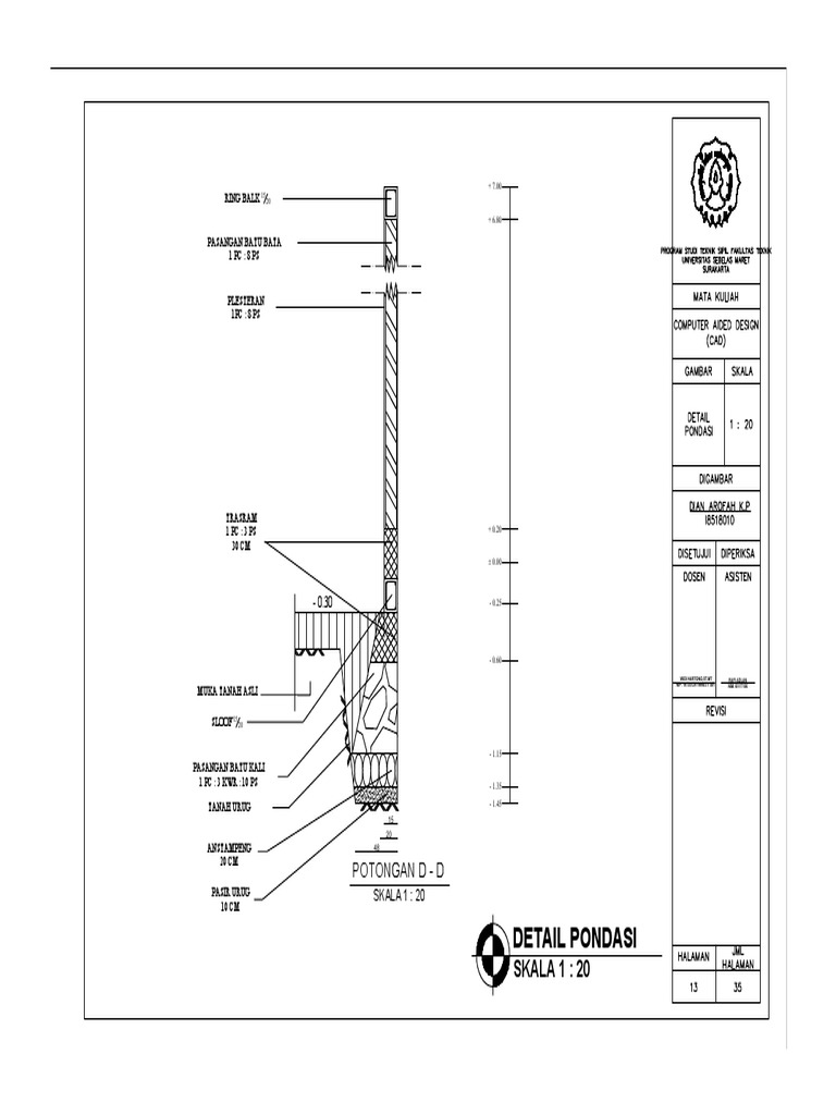 Detail Pondasi: Ring Balk | PDF