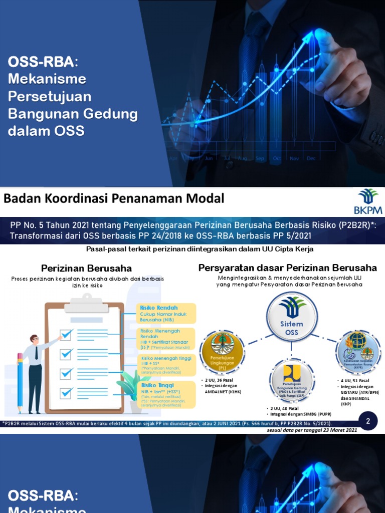 07 - Paparan Oss-Rba PBG | PDF