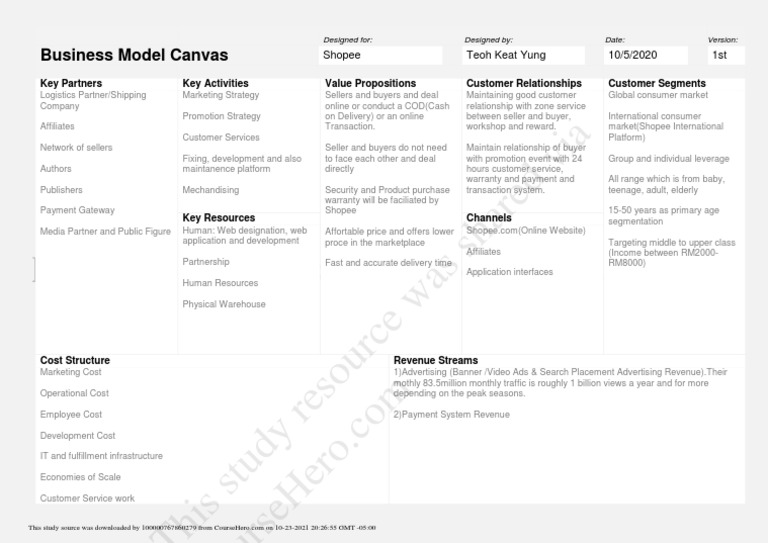 Business Model Canvas Individual Assignment 20 PDF | PDF | Sales ...