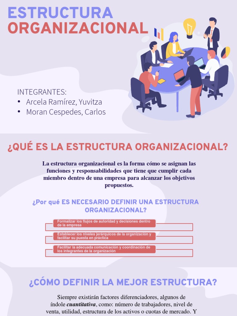 ESTRUCTURA ORGANIZACIONAL de PYMES | PDF | Pequeñas y medianas empresas ...