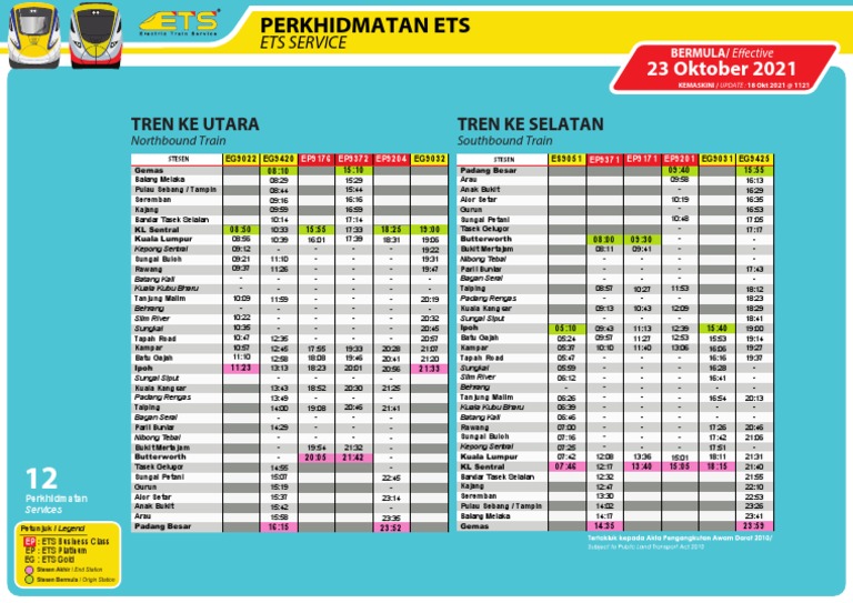 Jadual Tren 12 ETS 23 Okt 2021 | PDF | Transport | Sustainable Transport