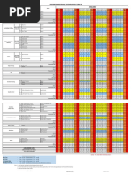 Oxygen Cylinder Checklist | PDF | Health Care
