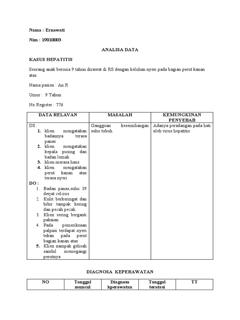 Analisa Data Pdf