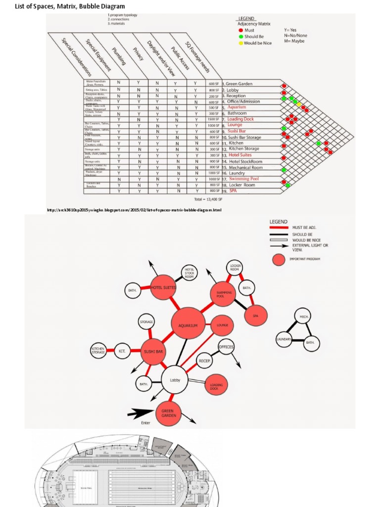Case Study - Saurabh Sausak | PDF | Swimming Pool | Building Engineering