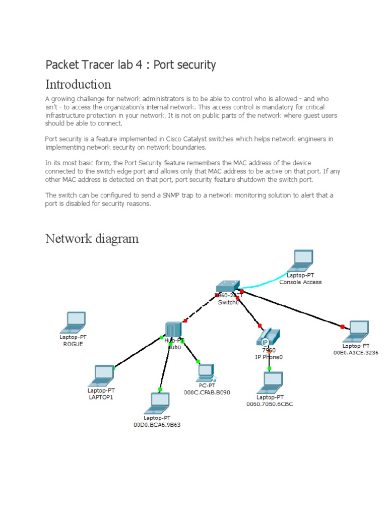 Packet Tracer Lab 4: Port Security | PDF | Network Switch | Computer ... Packet Tracer Lab 4: Port Security | PDF | Network Switch | Computer ...