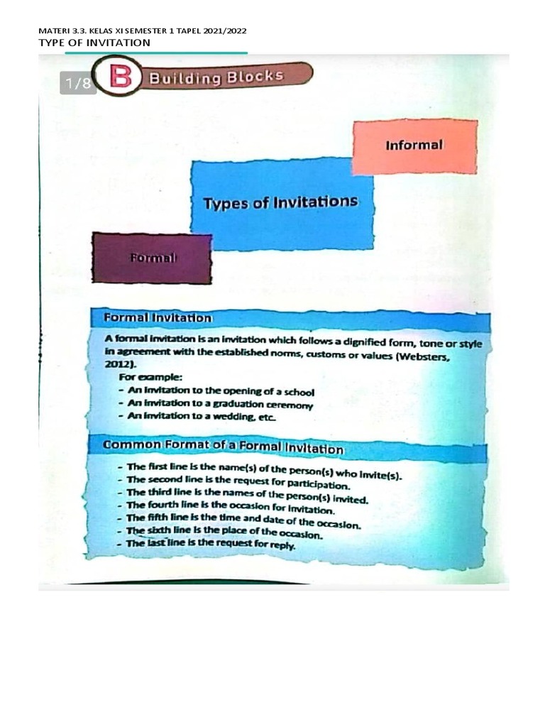 Type of Invitation Materi Kelas Xi Semester I | PDF