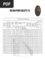 INDIAN Steel Table | PDF | Spacetime | Natural Philosophy