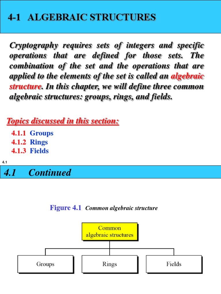 Lect 18 | PDF | Group (Mathematics) | Field (Mathematics)