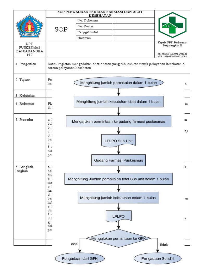 8 2 1 SOP Pengadaan Sediaan Farmasi Dan Alat Kesehatan | PDF