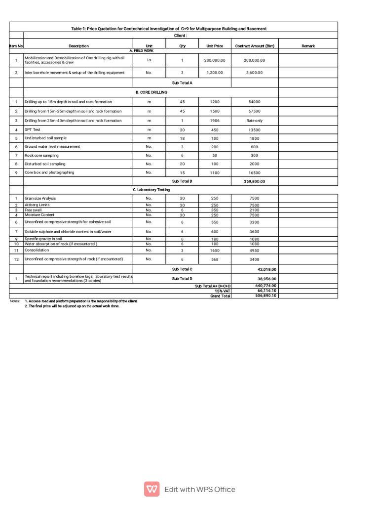 Table-1: Price Quotation For Geotechnical Investigation of G+9 For ...