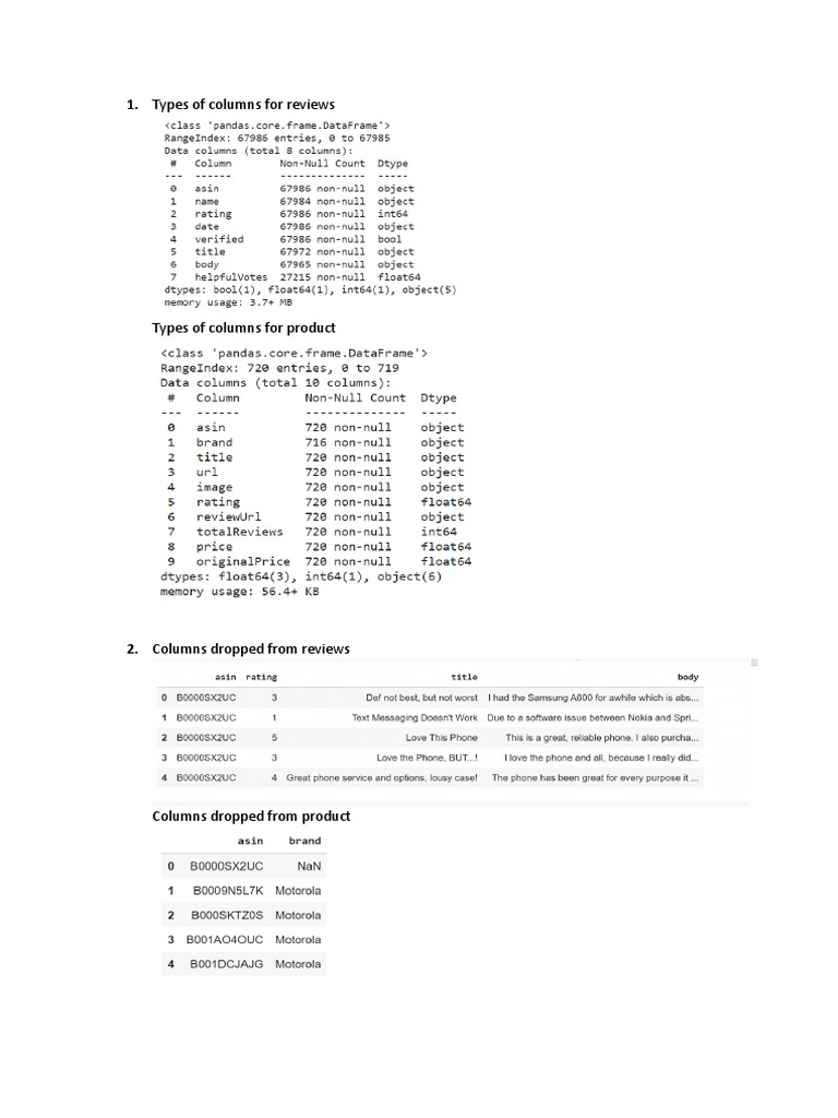 Week 10 - Simran Report | PDF | Business | Computers