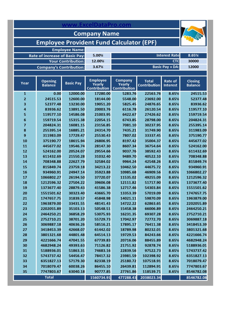 EPF Calculator: Employee & Company Contributions | PDF | Factor Income ...