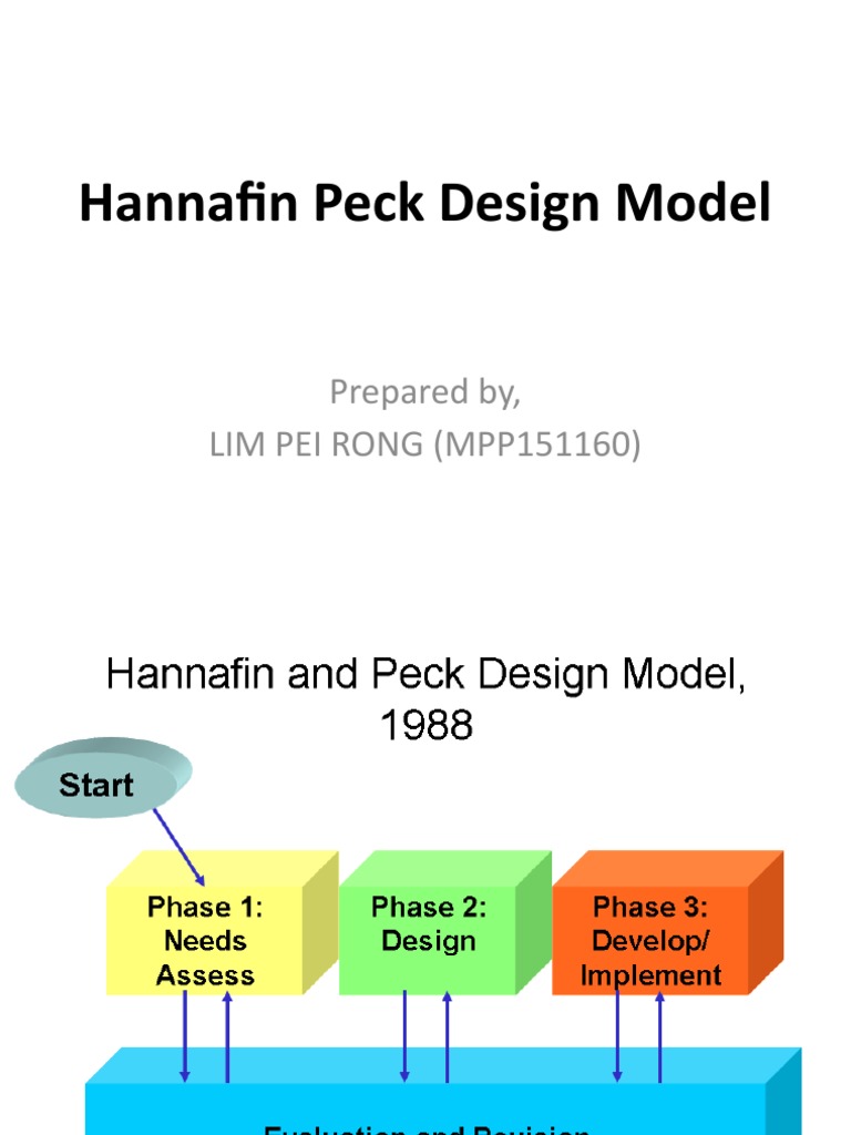 Hannafin Peck Design Model | PDF