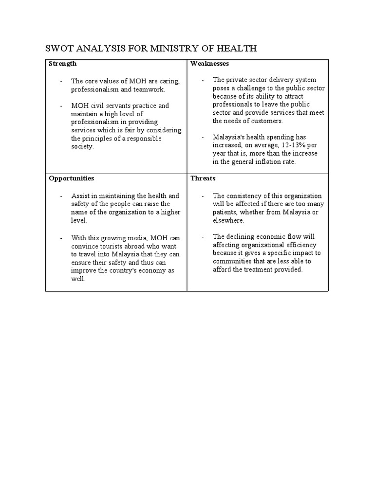 SWOT Analysis of Ministry of Health | PDF | Business | Finance & Money ...