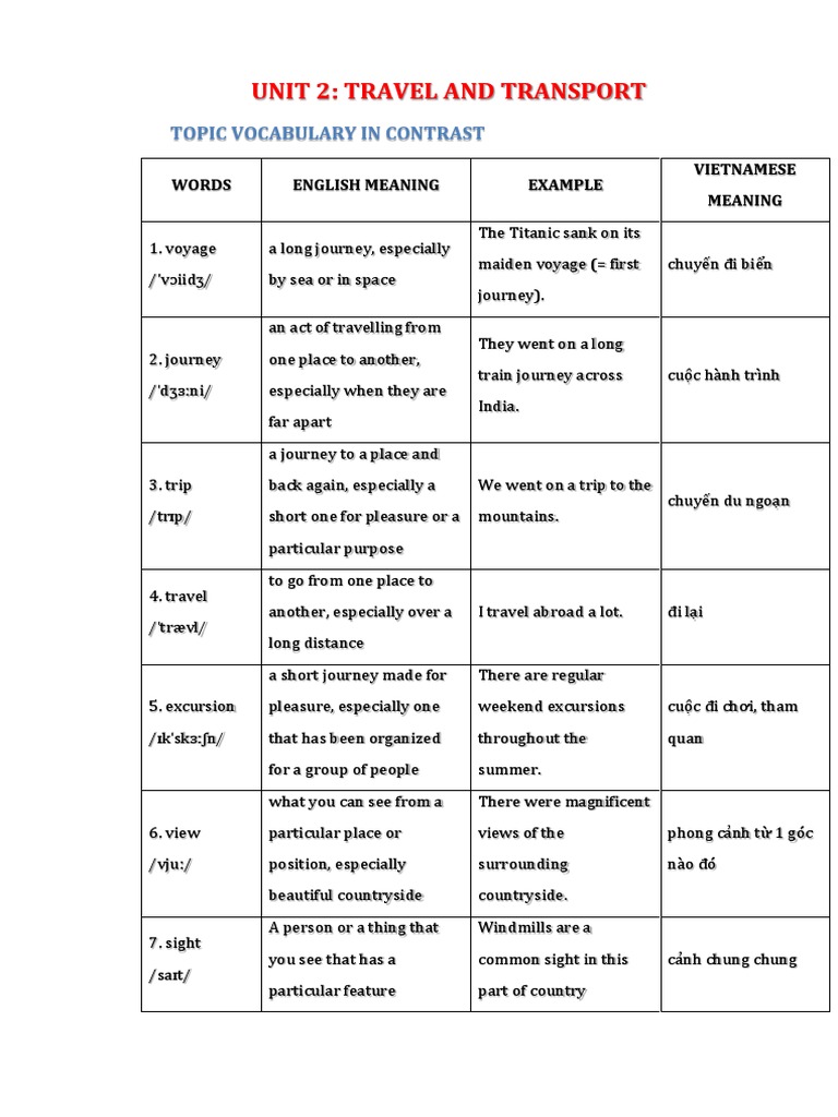 Travel and Transport Topic Vocabulary with English and Vietnamese ...