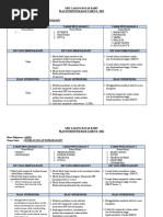Intervensi (Untuk Isi Idme) | PDF