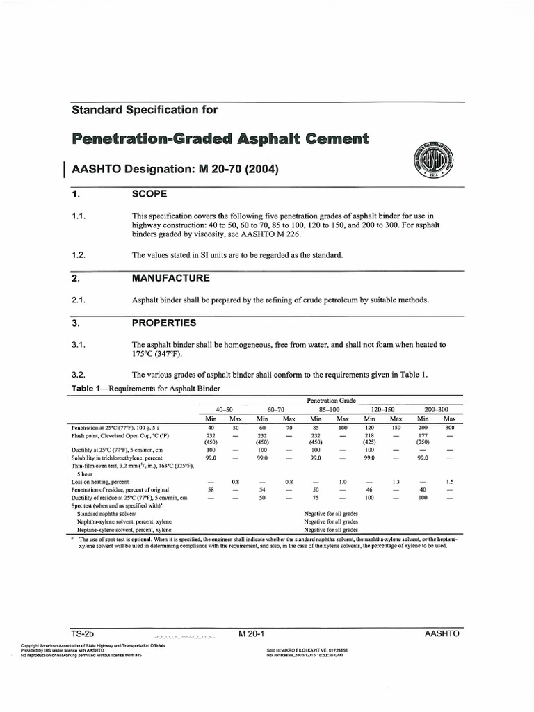 Aashto M 20 | PDF