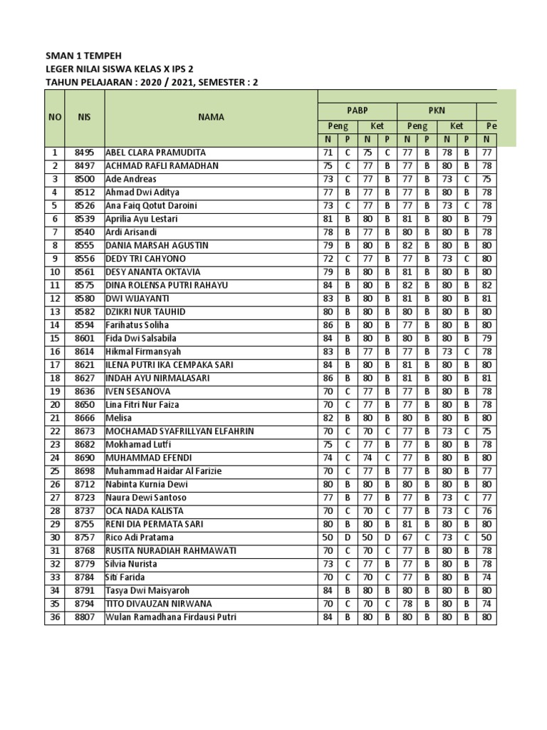 Leger - K2013 - X IPS 2 | PDF