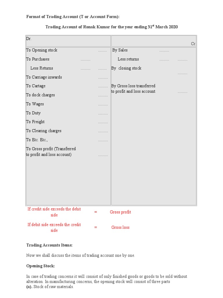 Format of Trading Account & P&L | PDF | Expense | Income Statement