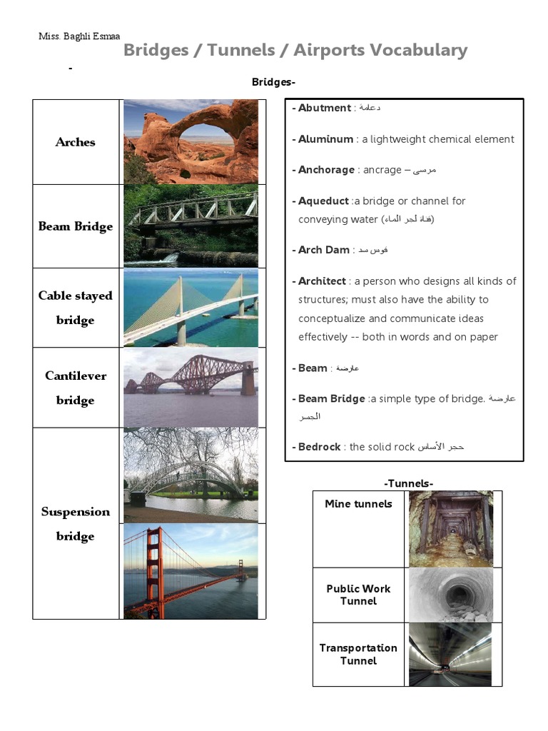 Bridges Vocabulary | PDF