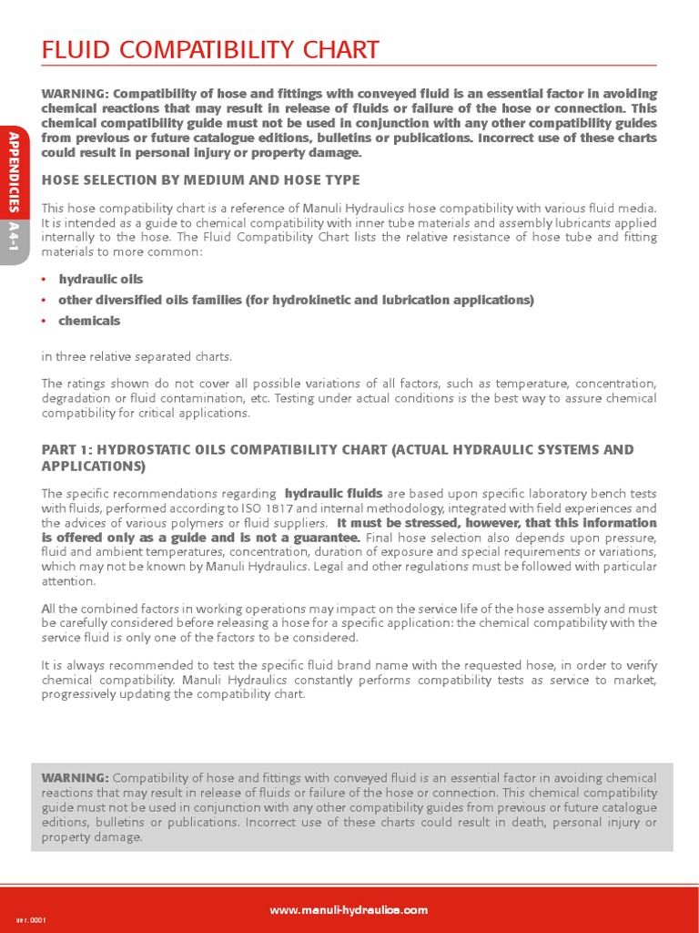 Fluid and Chemical Compatibility Guide | PDF | Pipe (Fluid Conveyance ...