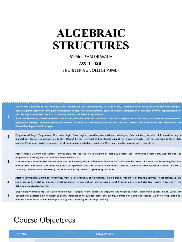 Algebraic Structures | PDF | Group (Mathematics) | First Order Logic