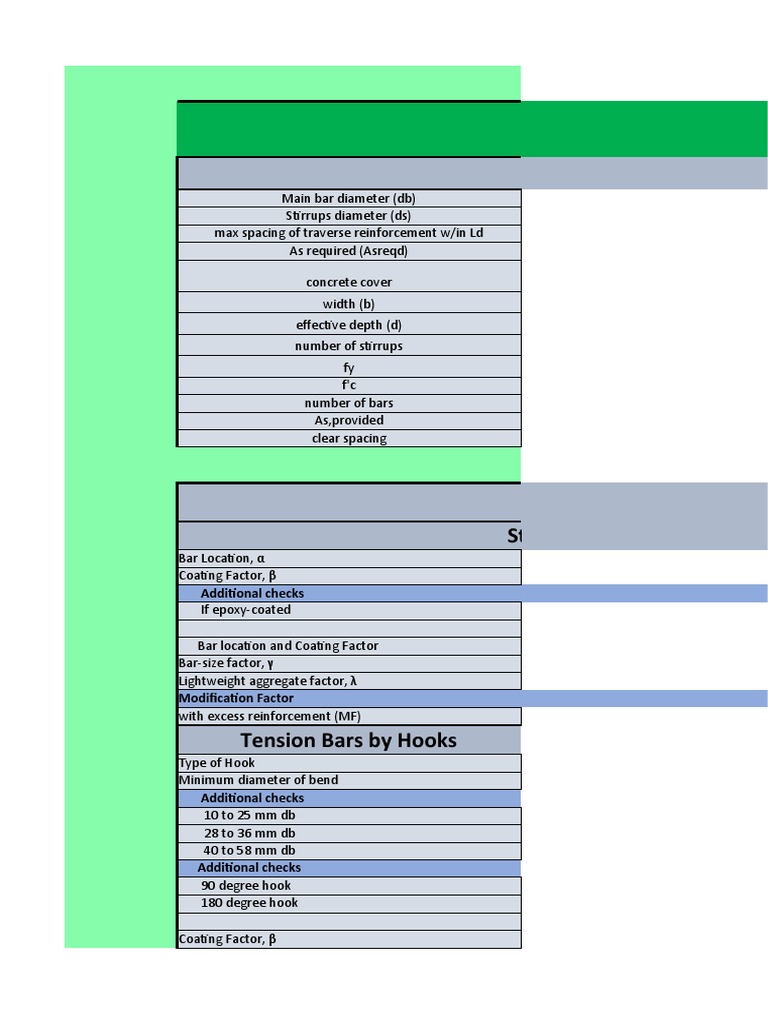 Development Length: Straight Bars in Tension | PDF