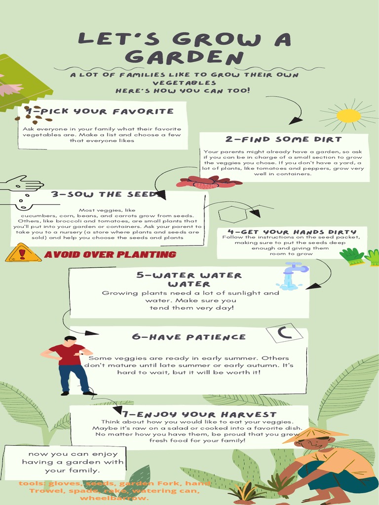 Let's Grow A Garden: Avoid Over Planting | PDF | Vegetables | Tomato