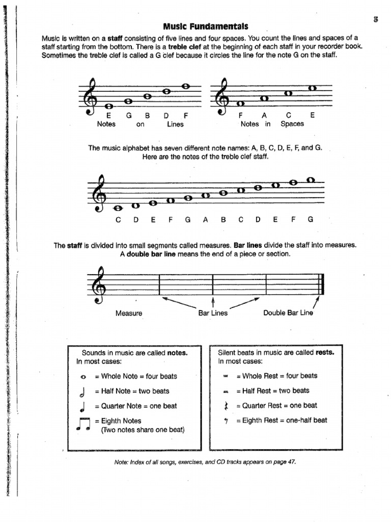 Recorder Express Book | PDF