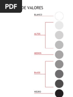 Guía Comandos y Atajos Illustrator | PDF | Informática | La interacción ...