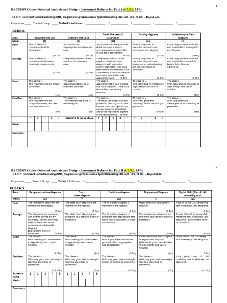BACS2053 Object-Oriented Analysis and Design (Assessment Rubrics For Part 1 (CLO2: 35%) | PDF ...