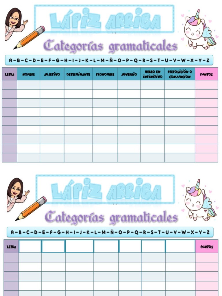 Tablero Chantón | PDF