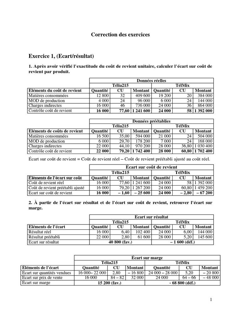 Correction Des Exercices Exercice 1 Ecar | PDF | Business | Économie