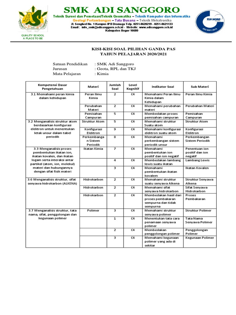 Kisi-Kisi Dan Soal Kimia Kelas X Geota, RPL Dan TKJ | PDF
