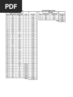 Height Chart PDF | PDF