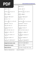 Tabel de Integrare Nedefinite | PDF