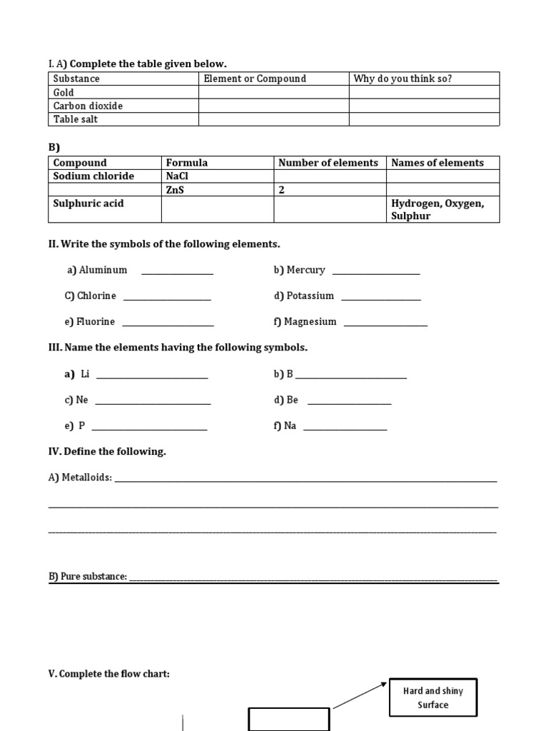 Elements and Compounds Worksheet Grade 6 | PDF | Chemical Elements ...