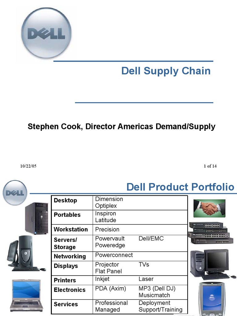 Dell Supply Chain | PDF | Dell | Strategic Management