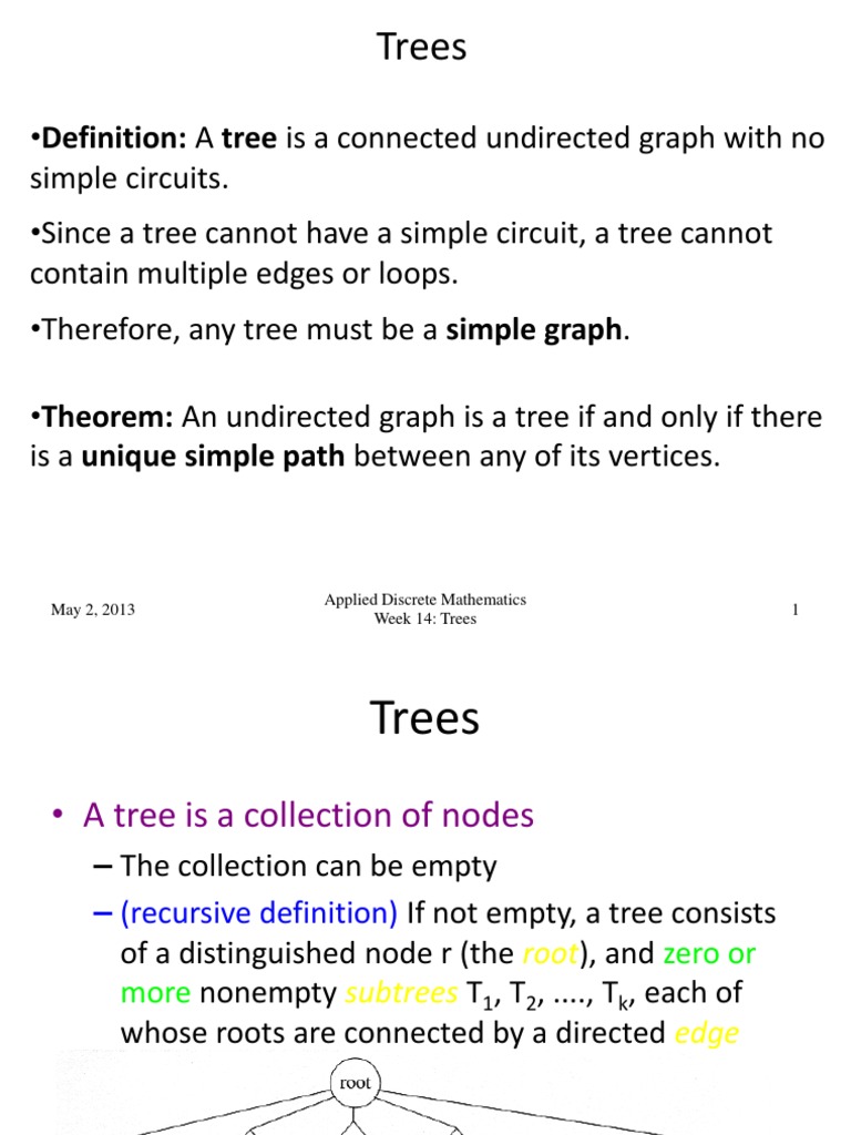 Representing Hierarchical Data Structures: An Introduction to Trees | PDF | Vertex (Graph Theory ...