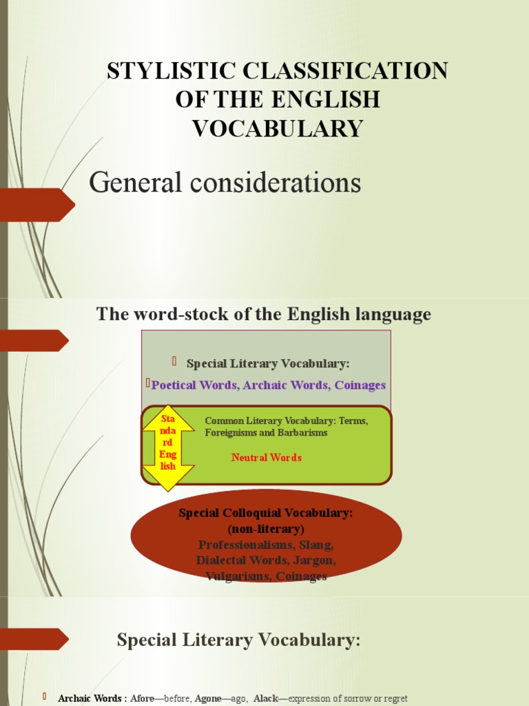 General Considerations | PDF