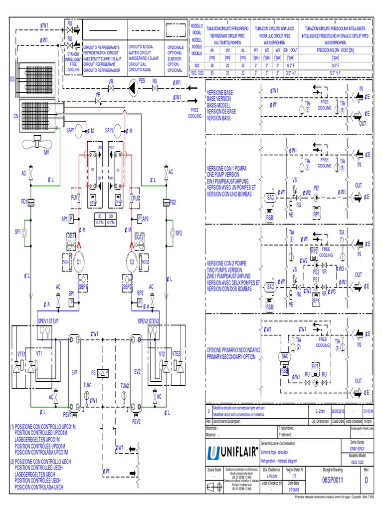 Eraf Diagram | PDF