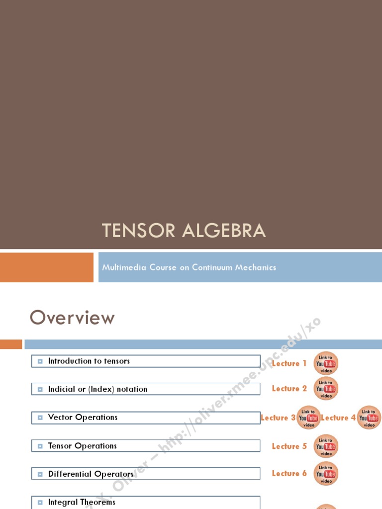 Tensor Algebra: Multimedia Course On Continuum Mechanics | PDF | Gradient | Vector Space