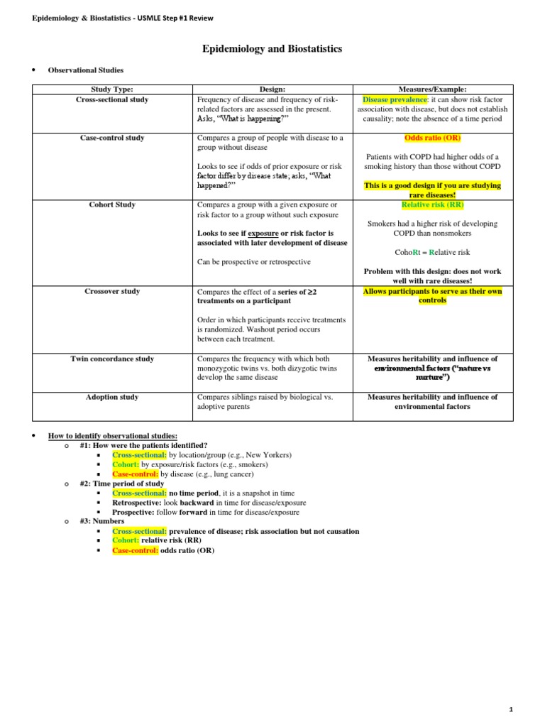 Epi & Biostats Review Guide | PDF | Confidence Interval | Sensitivity ...