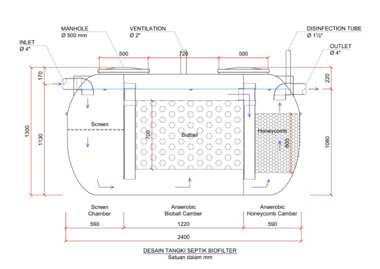 Septic Tank Biofilter - Denah | PDF