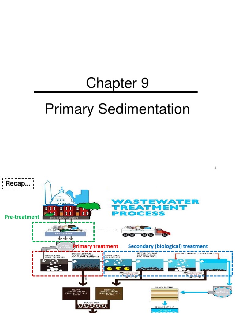 Chapter 9 Primary Sedimentation | PDF | Sewage Treatment | Water And ...