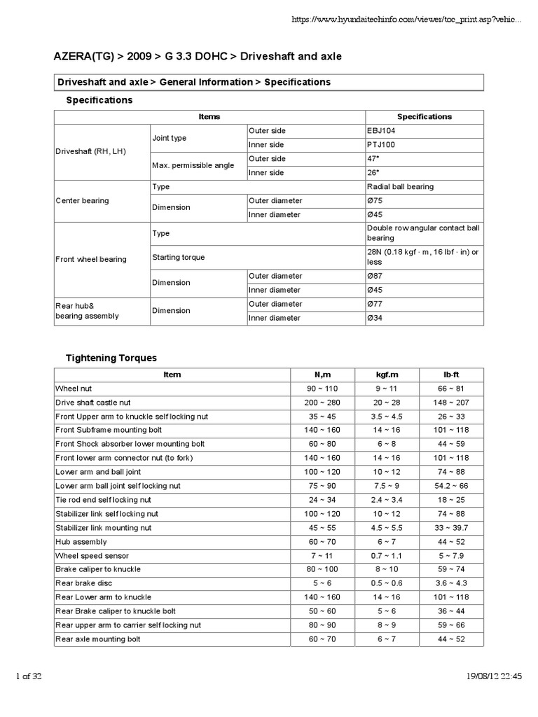 Driveshaft and Axle | PDF | Axle | Nut (Hardware)