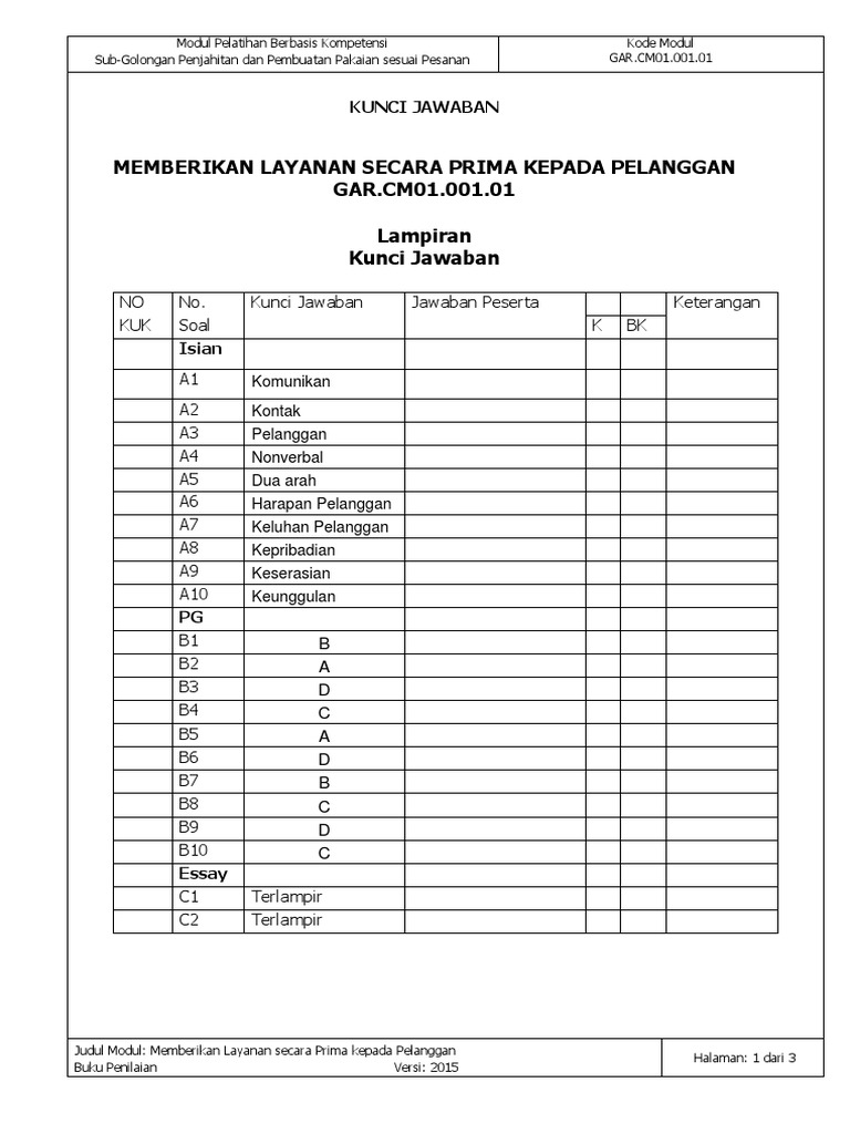 Memberikan Layanan Secara Prima Kepada Pelanggan GAR - CM01.001.01 Lampiran Kunci Jawaban | PDF