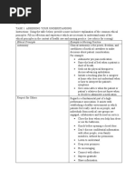 CESC Module 5a | PDF | Community | Citizenship