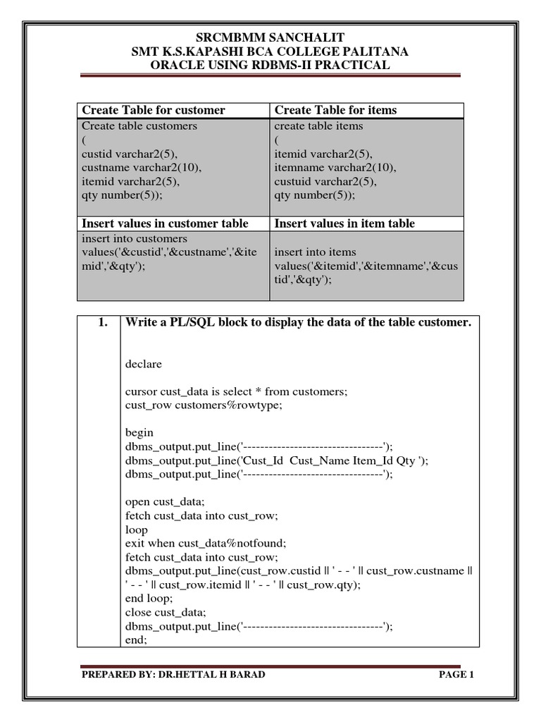 Rdbms Practical | PDF | Pl/Sql | Information Retrieval